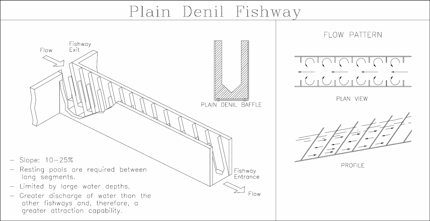 Untitled Document [www.ceias.nau.edu]
