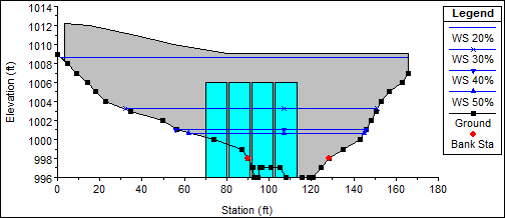 OakCreekCrossing.com