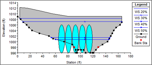 OakCreekCrossing.com