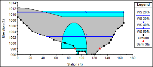 OakCreekCrossing.com