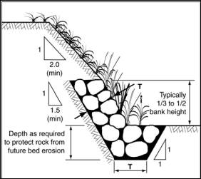 Untitled Document [www.ceias.nau.edu]