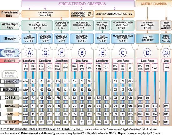 Untitled Document [www.ceias.nau.edu]