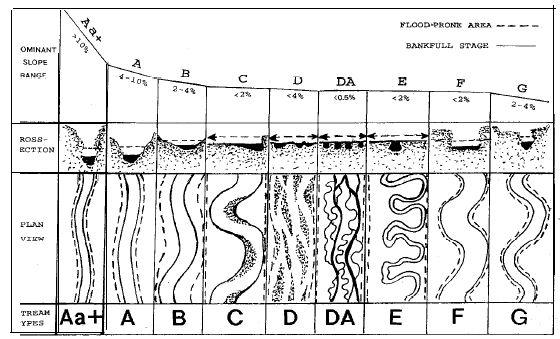 Untitled Document [www.ceias.nau.edu]