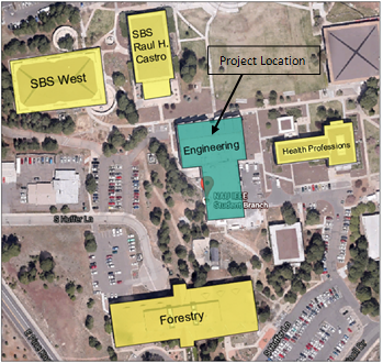 SEI Capstone Group - Northern Arizona University