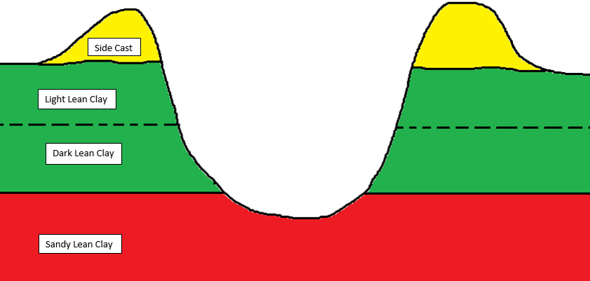 Untitled Document [www.ceias.nau.edu]