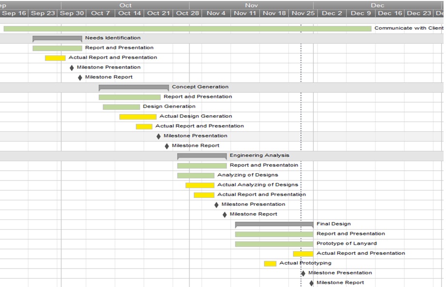 Senior Capstone Design