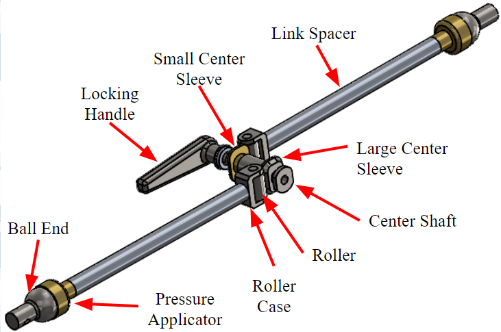 Agency - Start Bootstrap Theme