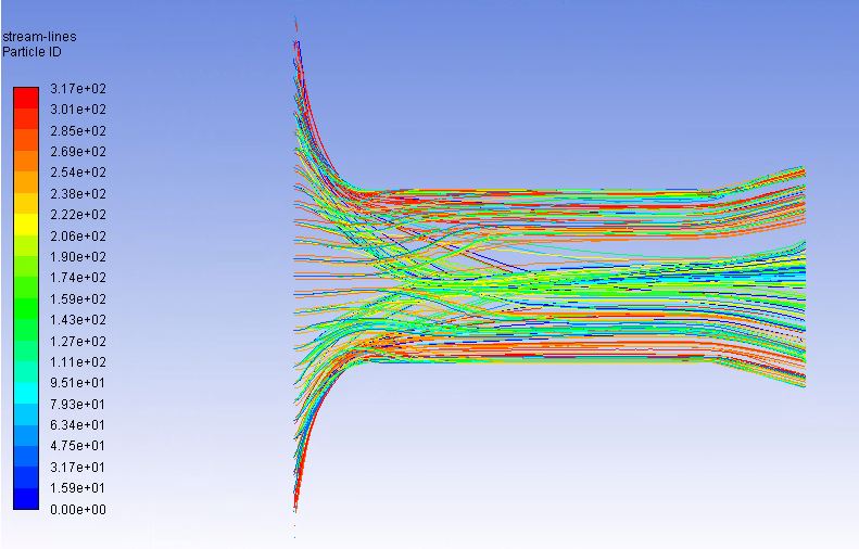 Low-Speed Wind Tunnel